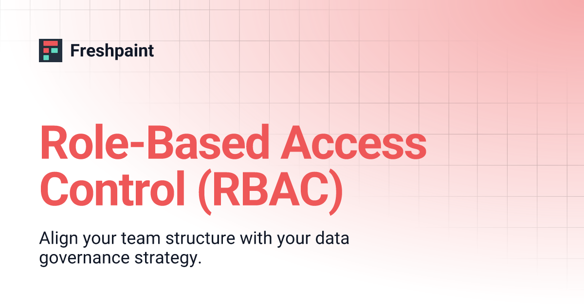 Role-Based Access Control (RBAC) | Freshpaint